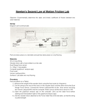 14. Skeletal system diagrams - unlabelled - . carotid canal coronal ...