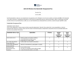 Brandon Fox - Milestone Two - Brandon Fox Southern New Hampshire ...