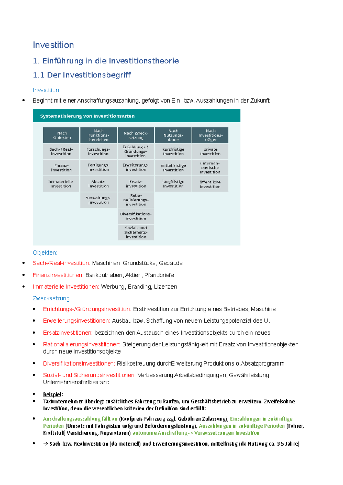 Investition BINV 01-01 - Investition 1. Einführung in die ...