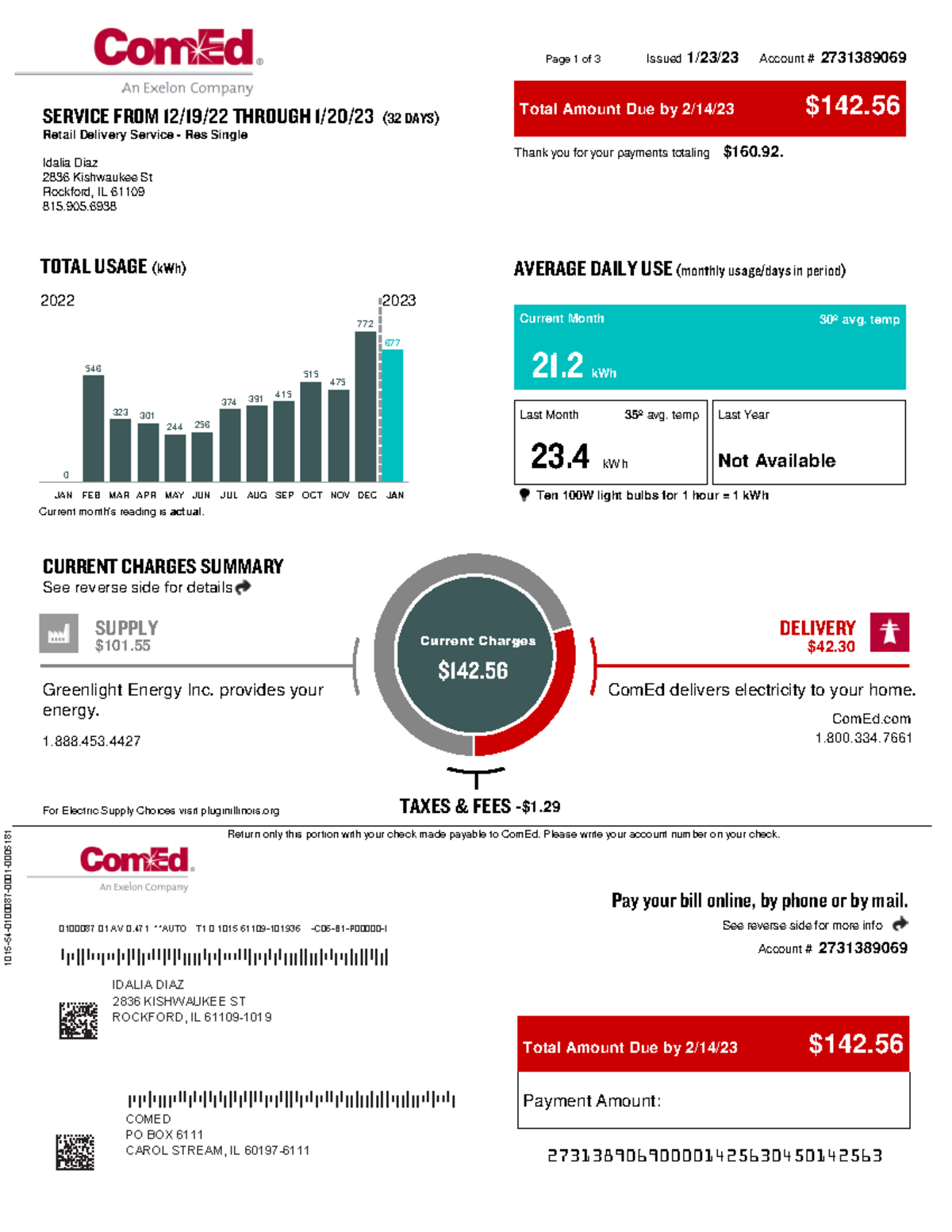 Idalia diaz - Return only this portion with your check made payable to ...