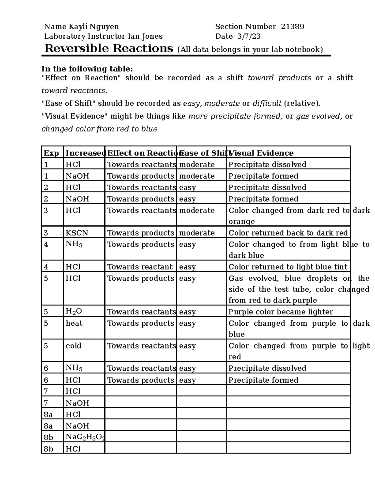 Reverse Reactions Report Sheet - Name Kayli Nguyen Section Number 21389 ...