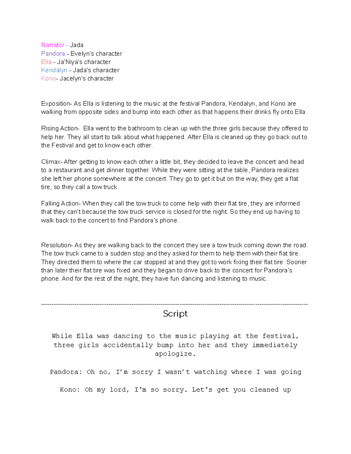 Script project of a make your own script with a partner with research ...