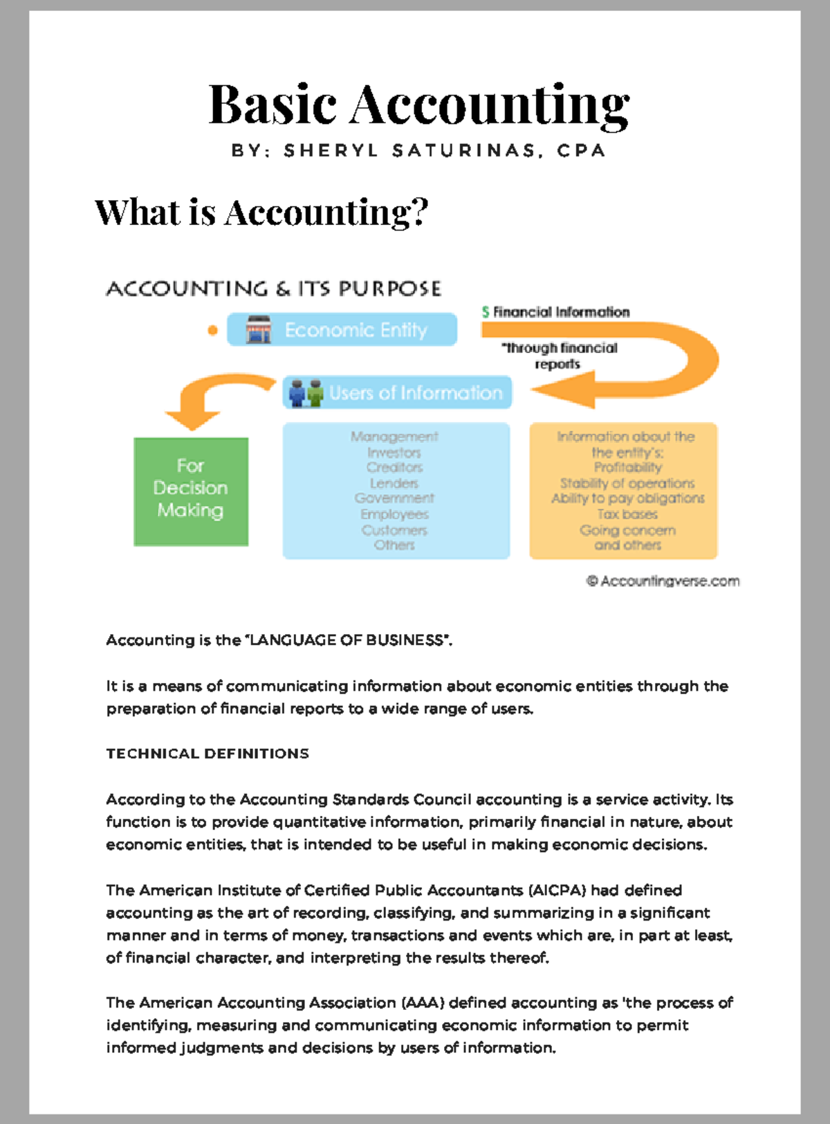 Bookkeeping NC-3 Course Notes Part 2 - B Y: S H E R Y L S A T U R I N A ...