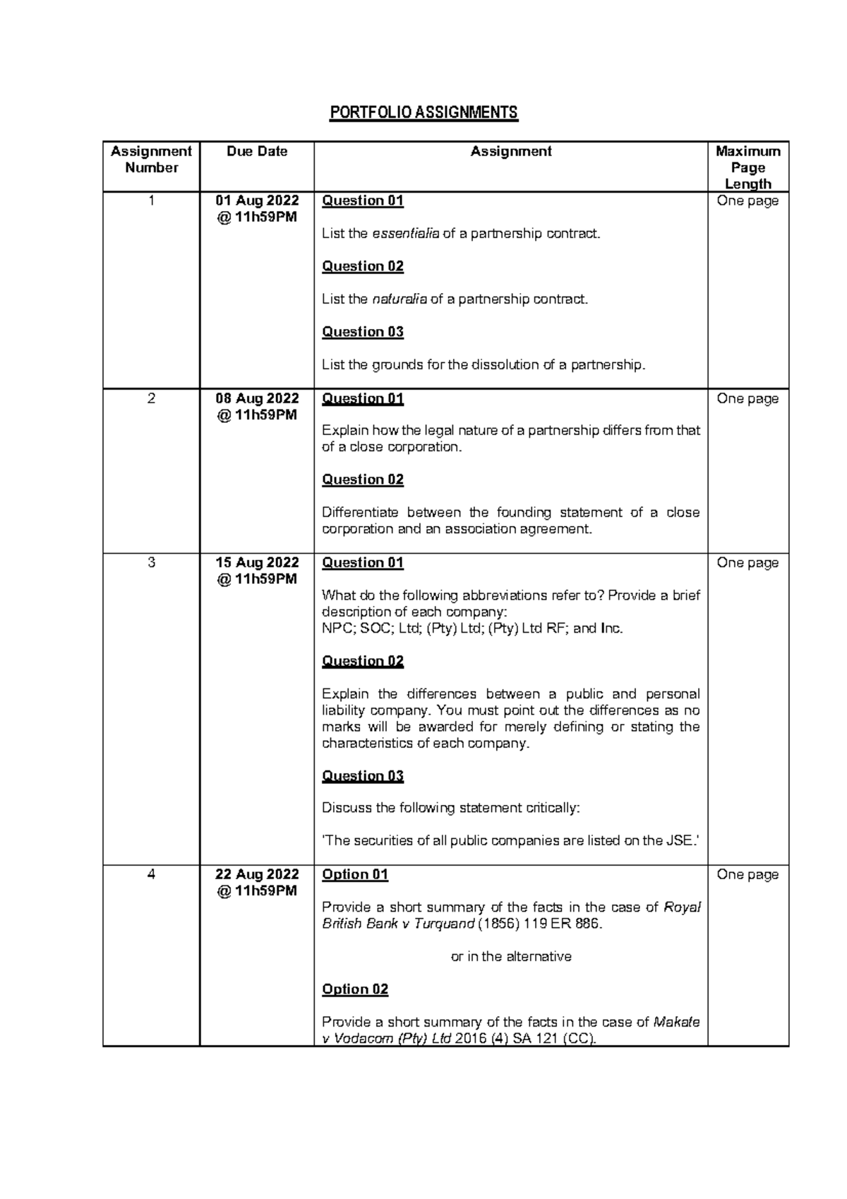 Portfolio Assignments 24 July 2022 - PORTFOLIO ASSIGNMENTS Assignment Number Due Date Assignment ...