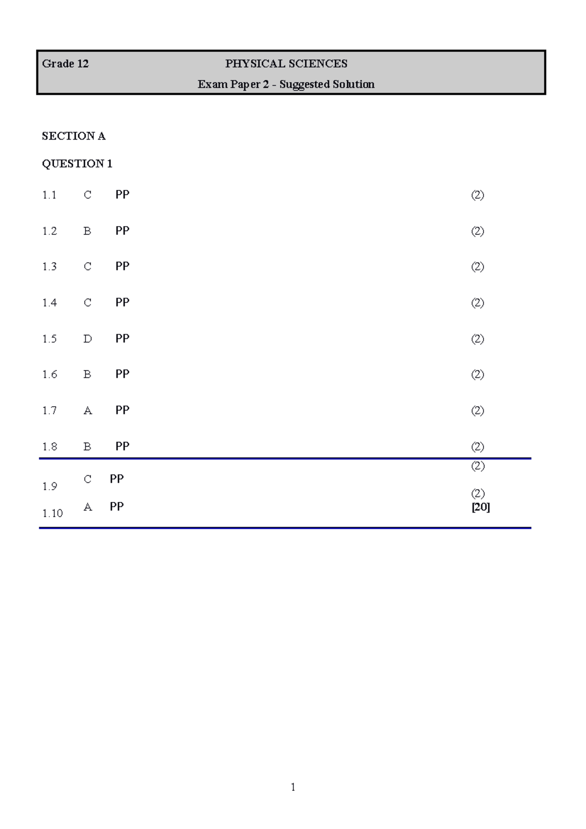6 june p2 answers - Memorandum - Grade 12 PHYSICAL SCIENCES Exam Paper ...