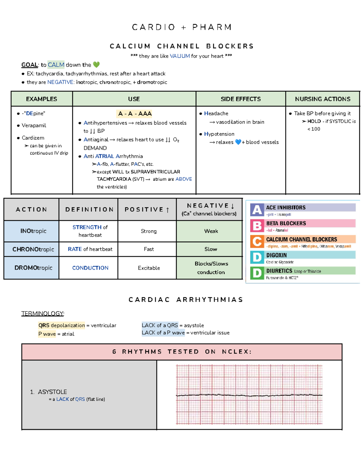 MK cardio + pharm - C A R D I O + P H A R M C A L C I U M C H A N N E L ...