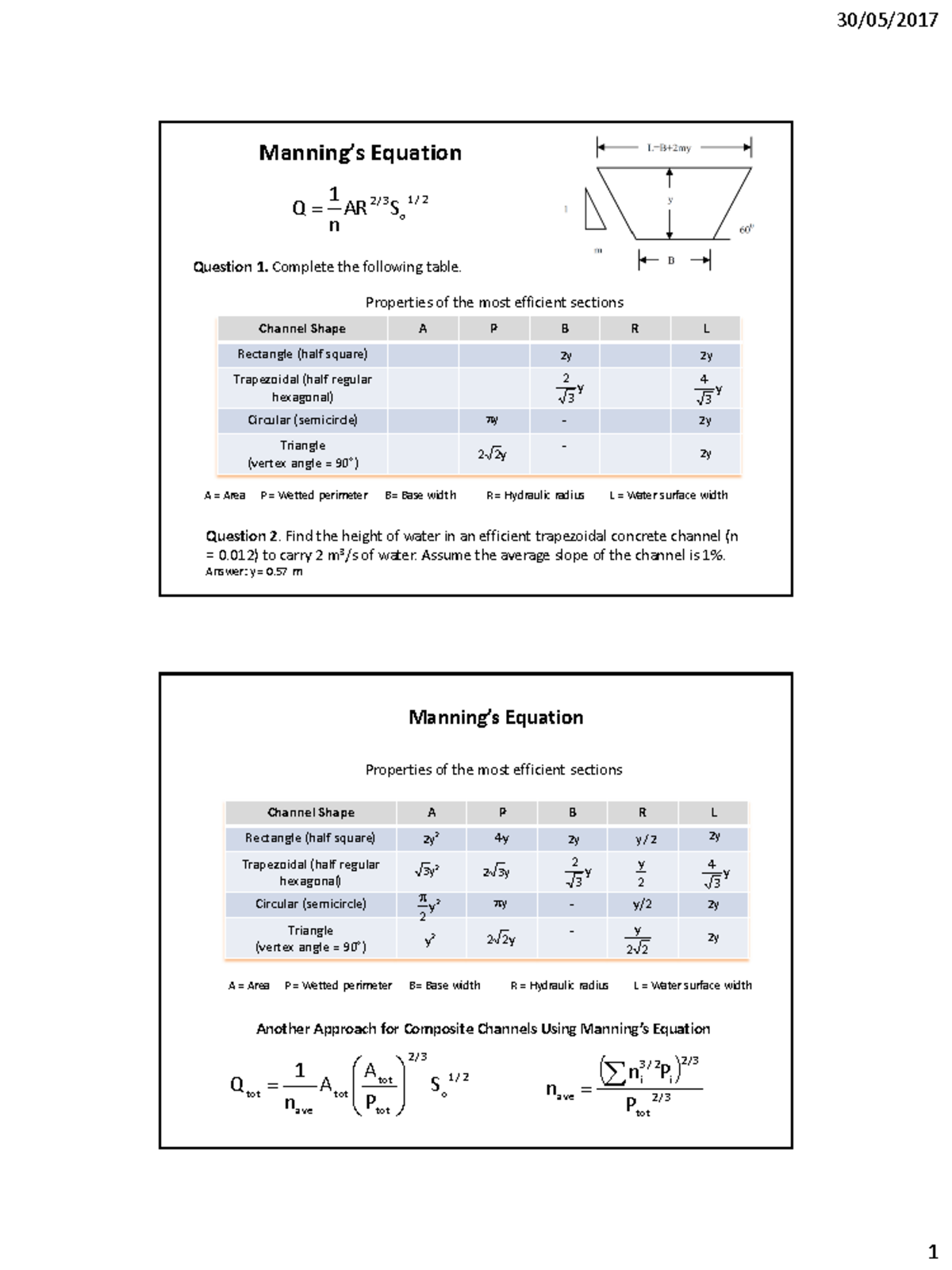 Maning Equation - 30/05/ 1 Properties of the most efficient sections ...