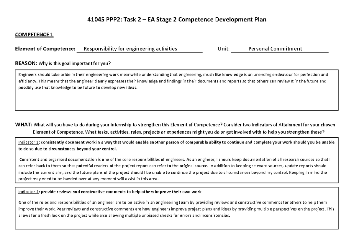 41045 PPP2 A2 - Assignment 2 Competence development plan - 41045 PPP2 ...