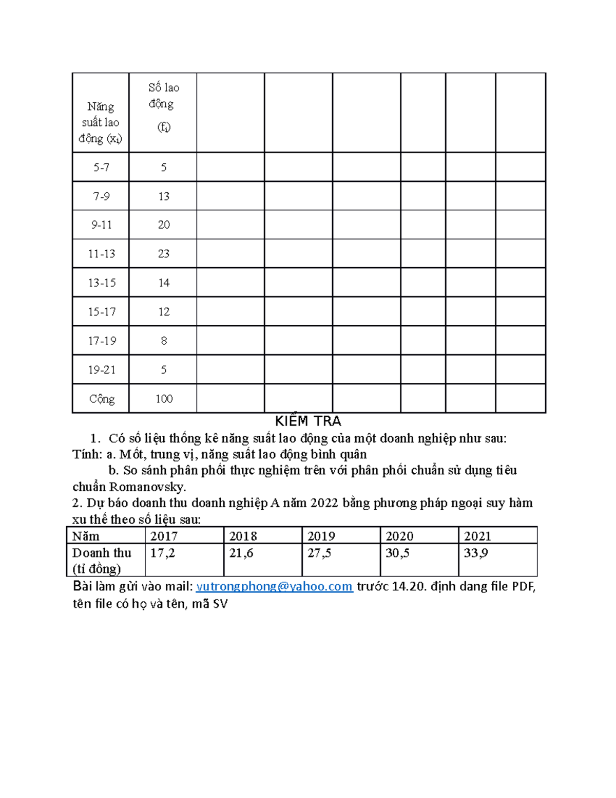 Kiem tra - fggfg - Năng suất lao động (xi) Số lao động (fi) 5-7 5 7-9 ...
