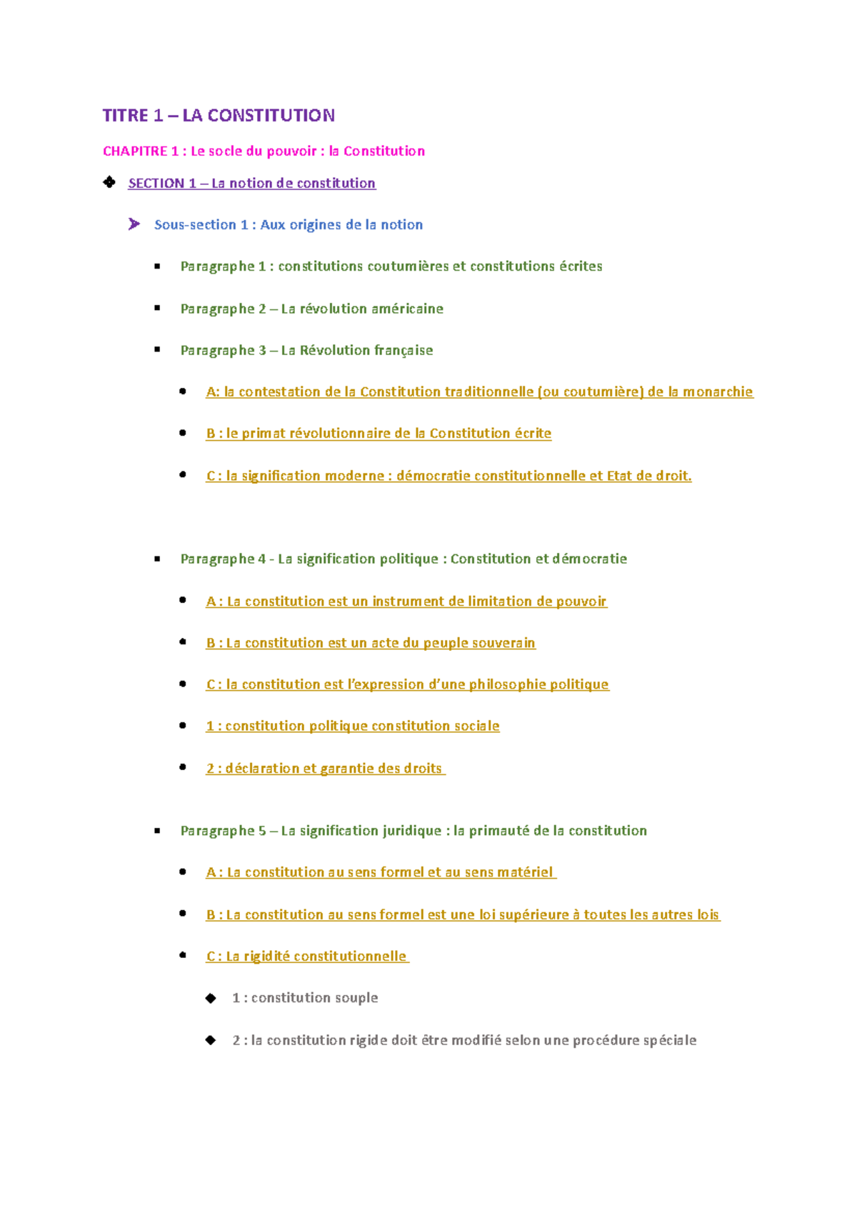 PLAN LA Constiution - plan droit constitutionnel L1 S1 - TITRE 1 – LA CONSTITUTION CHAPITRE 1 ...