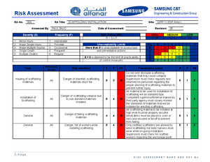 1. Cable Pulling Risk Assessment - Risk Assessment RA No. 001 RA Title ...