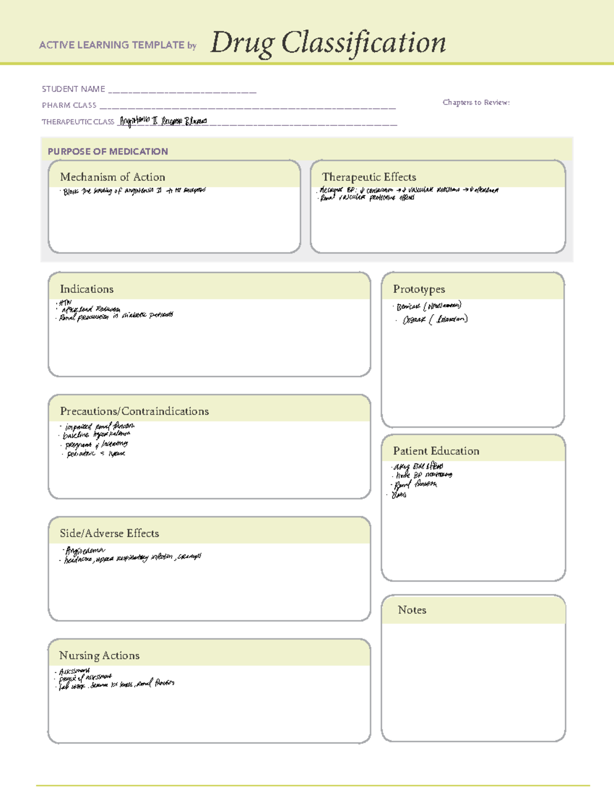 Drug-Class-Active-Learning-Template - Drug Classification STUDENT NAME ...