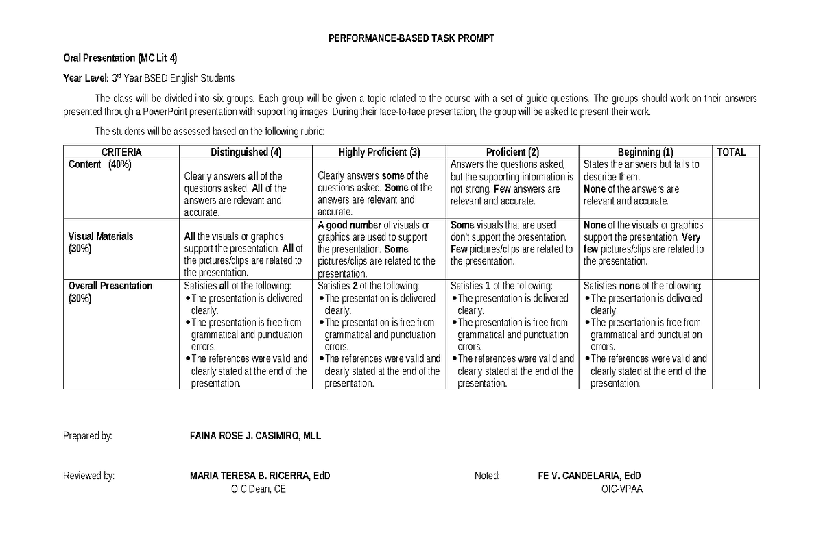 MC Lit 4Oral Presentation Rubric - PERFORMANCE-BASED TASK PROMPT Oral ...