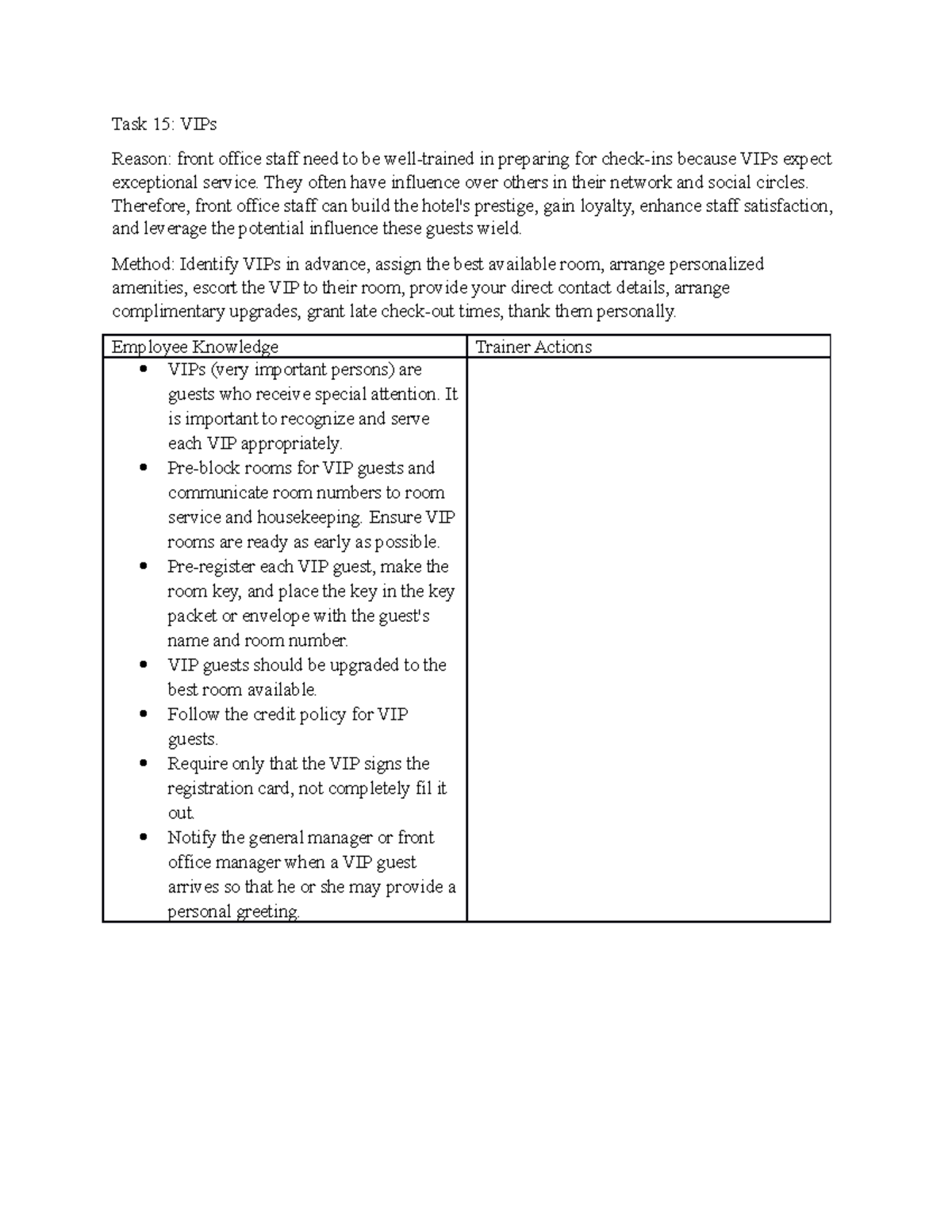 Task 15 - ndiyo kđuenndl đflsdkfòe - Task 15: VIPs Reason: front office staff need to be - Studocu