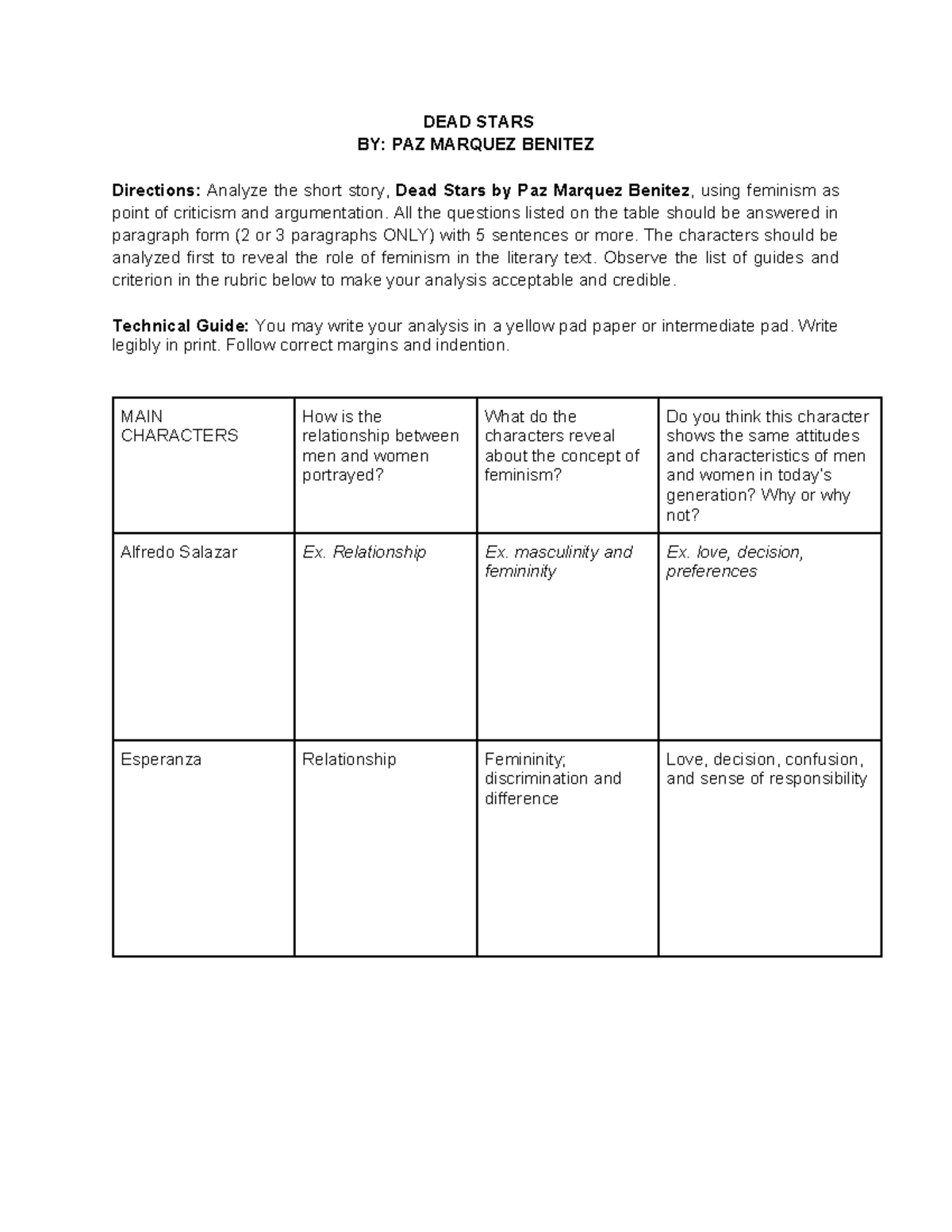 DEAD Stars Analysis - DEAD STARS BY: PAZ MARQUEZ BENITEZ Directions ...