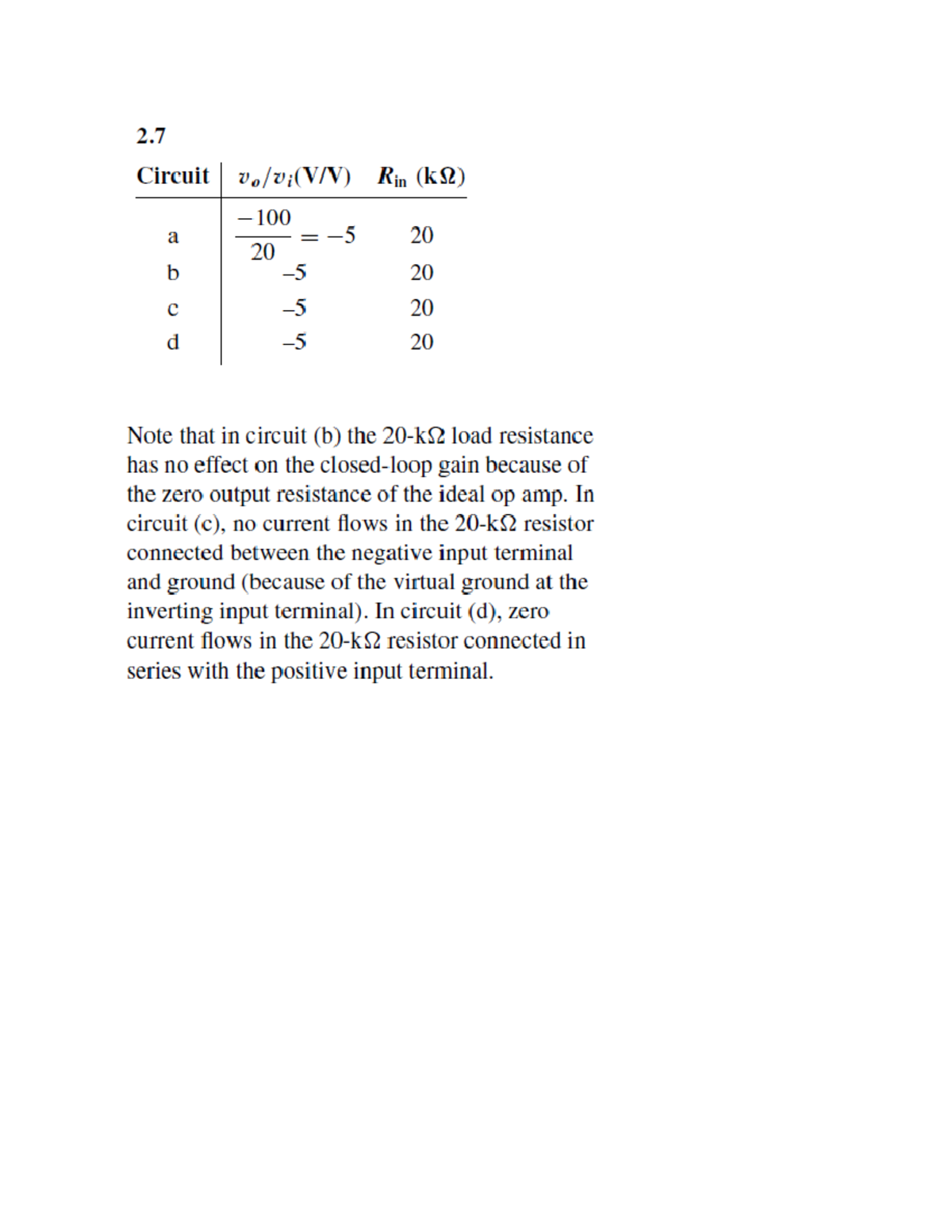 Solutions Instructions 2a 2b - Electronic circuits 1 - Studeersnel