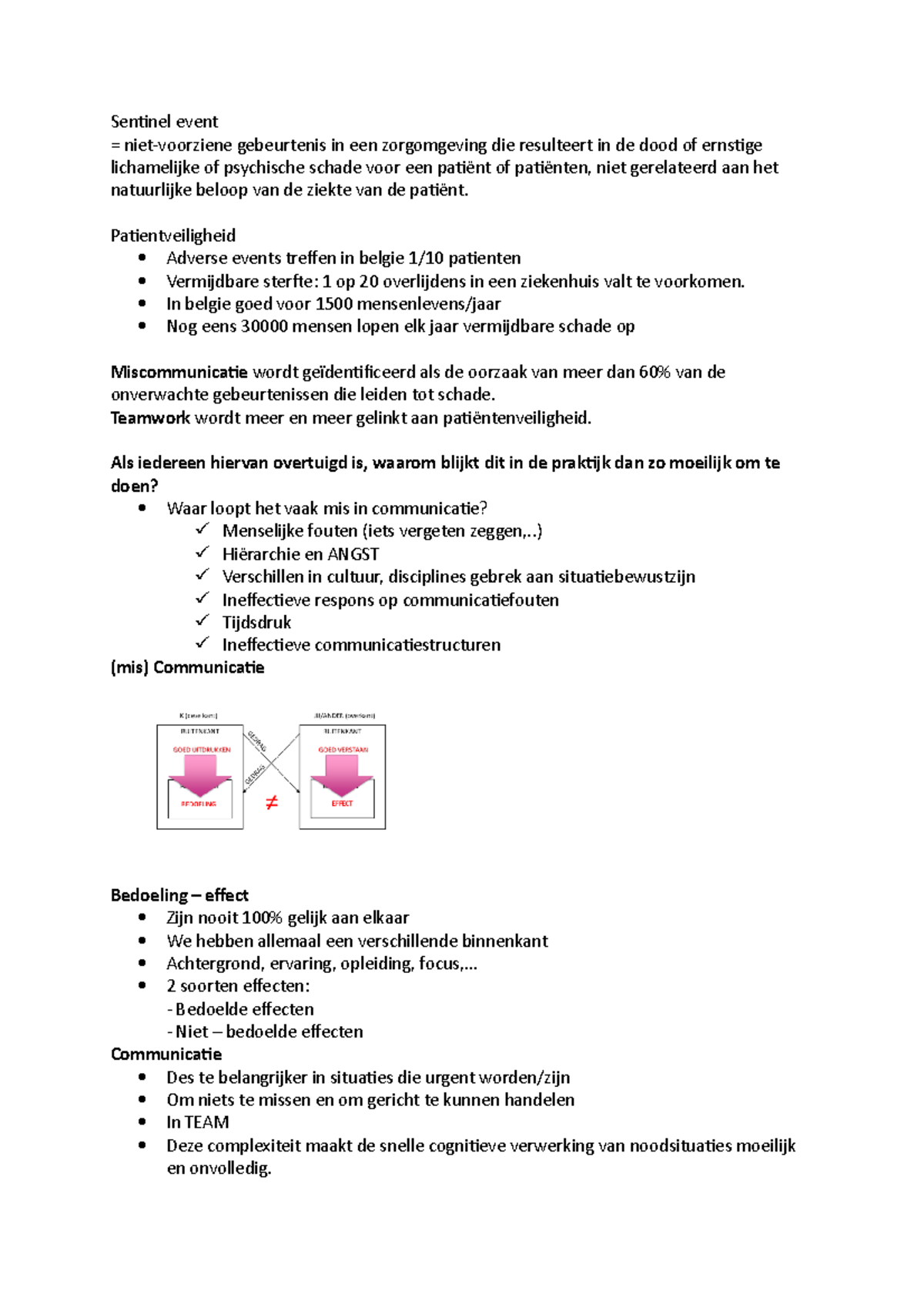 Sbarr Samenvatting - Sbar - Sentinel event gebeurtenis in een ...