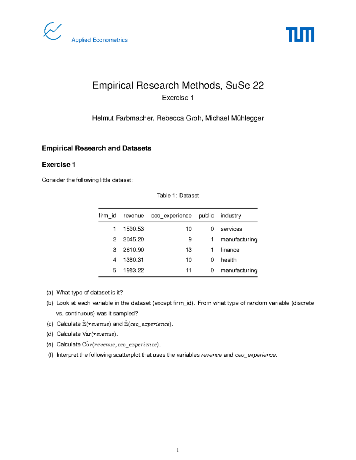 ERM Exercises - Applied Econometrics Empirical Research Methods, SuSe 22 Exercise 1 Helmut - Studocu