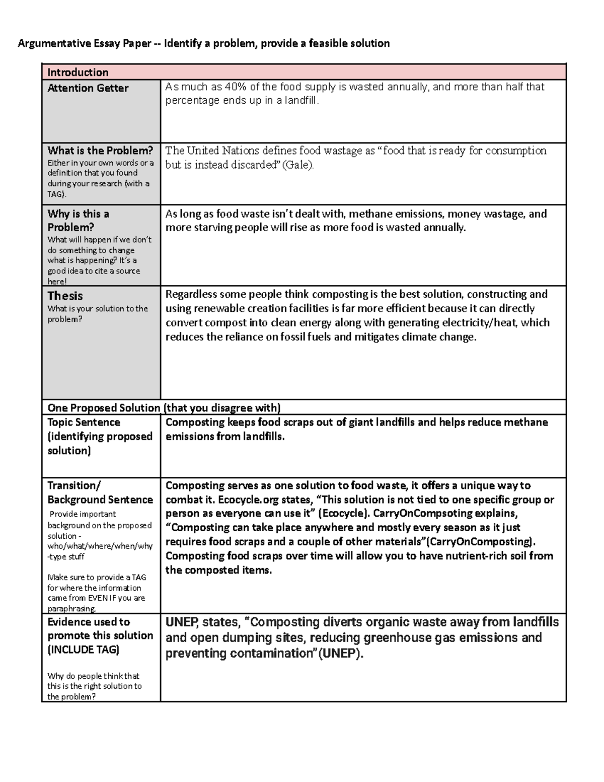 Copy of Editorial Essay Outline 2022-2023 - Argumentative Essay Paper ...