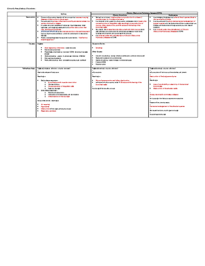 Drug study of amlodipine - DAVAO DOCTORS COLLEGE General Malvar St ...