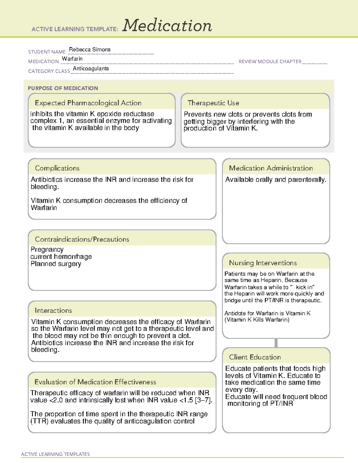 Warfarin MED MAP - Practical Nursing I (NUR-101) - ACTIVE LEARNING ...