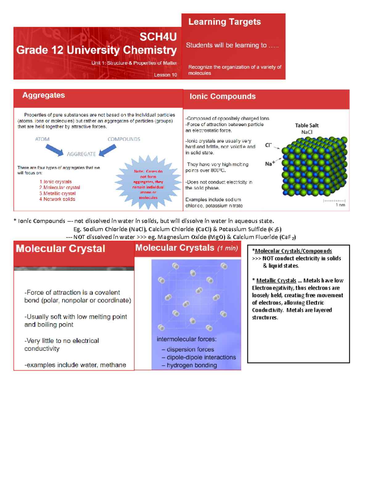 10 - SCH4U - * Ionic Compounds - not dissolved in water in solids, but ...