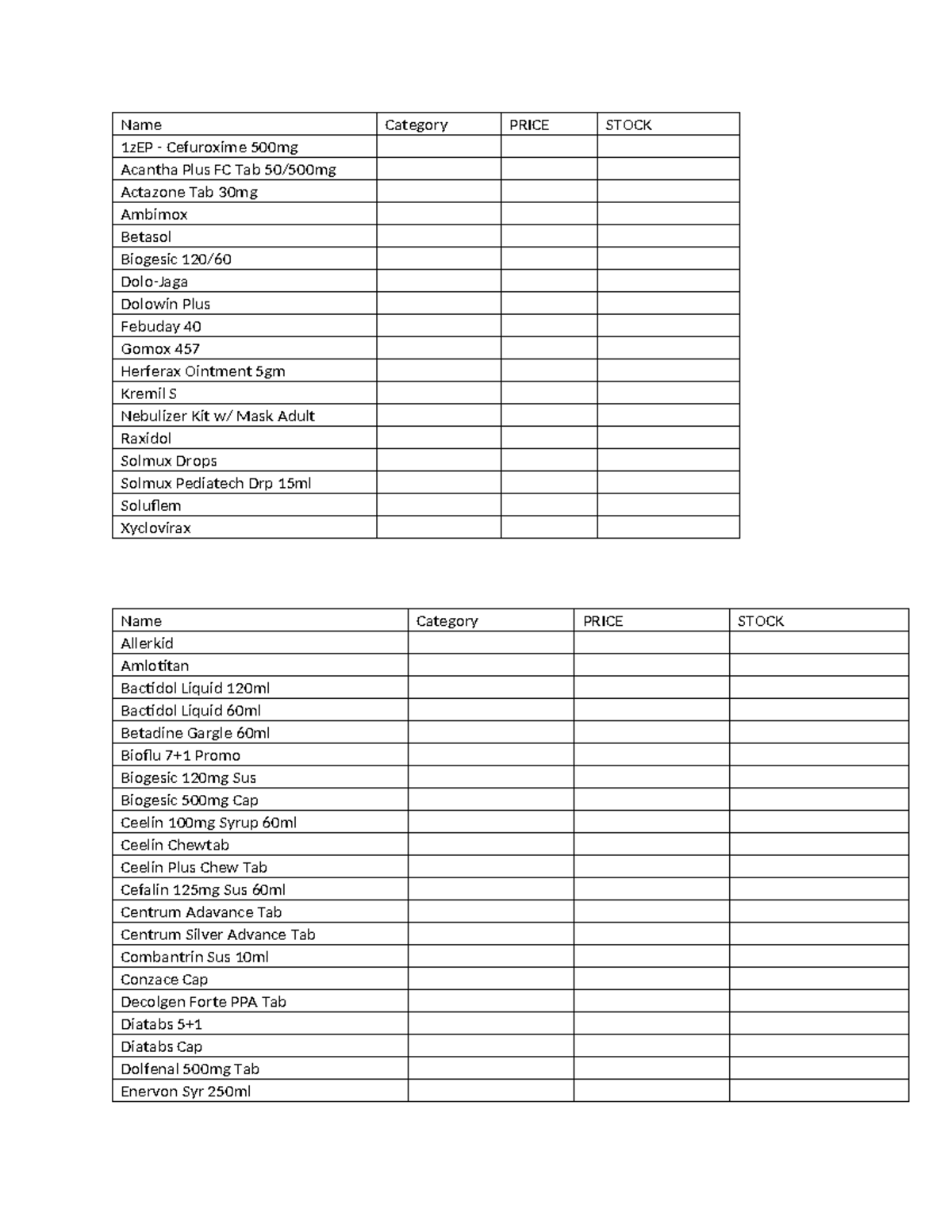 Gamotss - COMPREHENSIVE - Name Category PRICE STOCK 1zEP - Cefuroxime ...