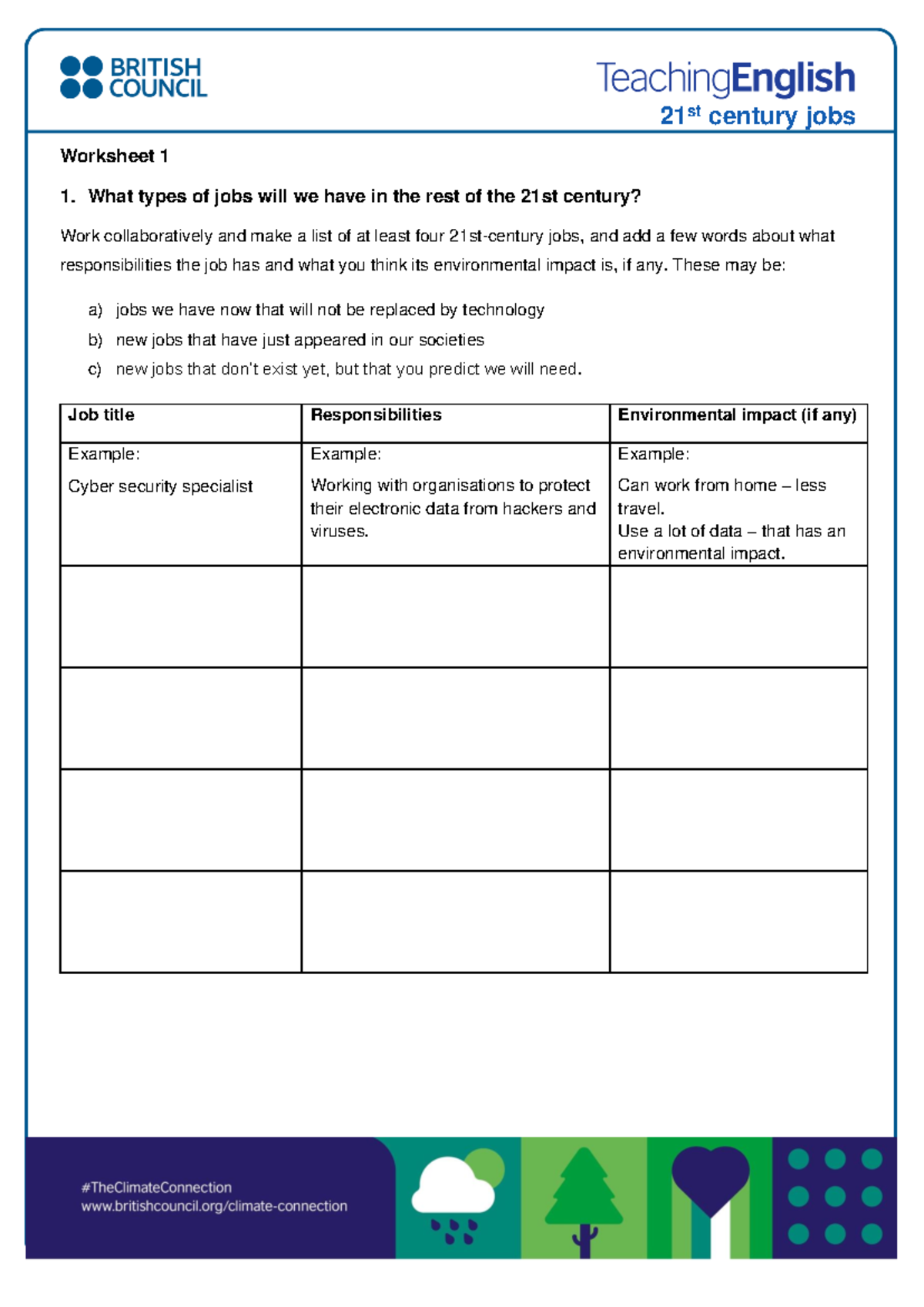 21st century jobs Adult Student worksheet - Worksheet 1 1. What types ...