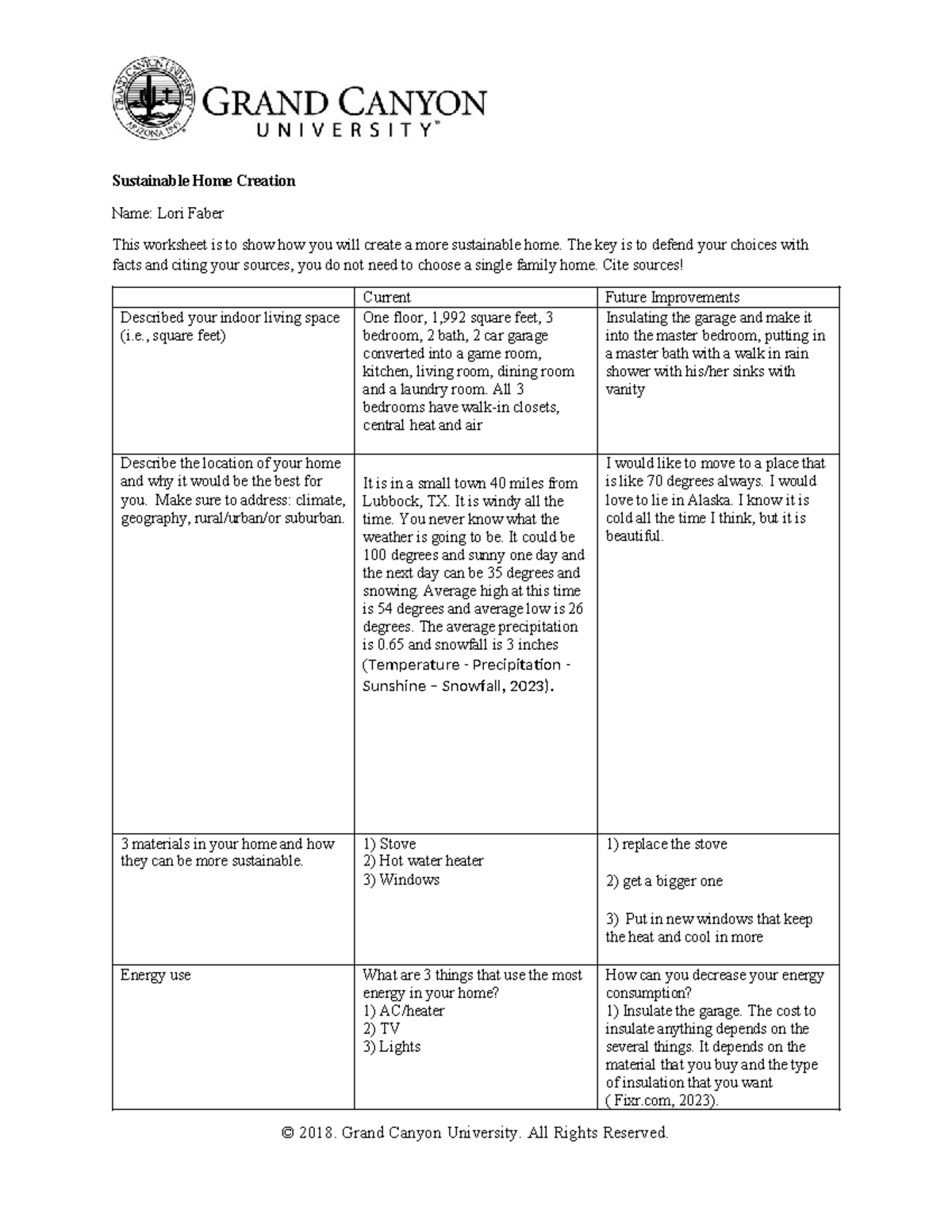 BIO 220 RS Sustainable Home Creation - Sustainable Home Creation Name ...
