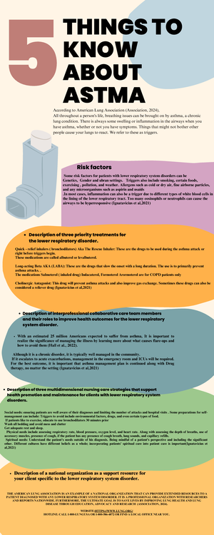 NUR 2356 Module 07 Assignment 1220 - Module 07 Assignment – Sensory Perception Disorder Care Map ...