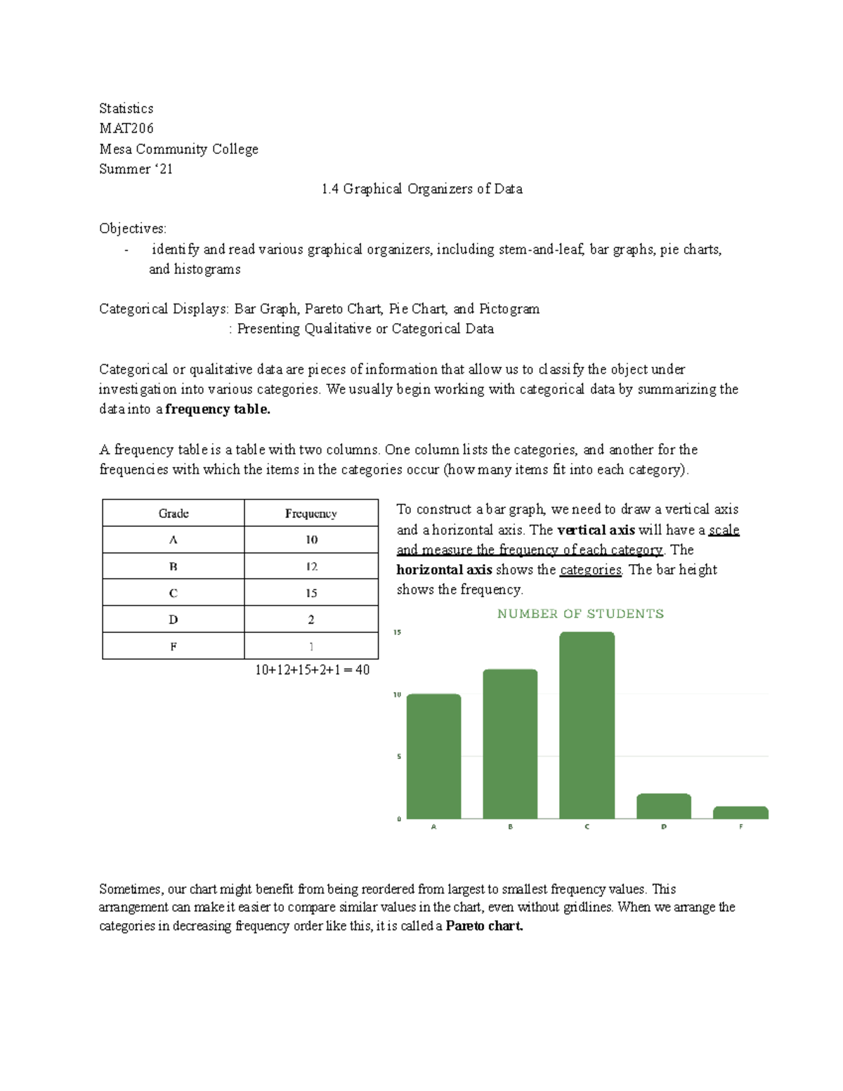 MAT206 - 1.4 Graphical Organizers of Data - Part 1 - Statistics MAT ...