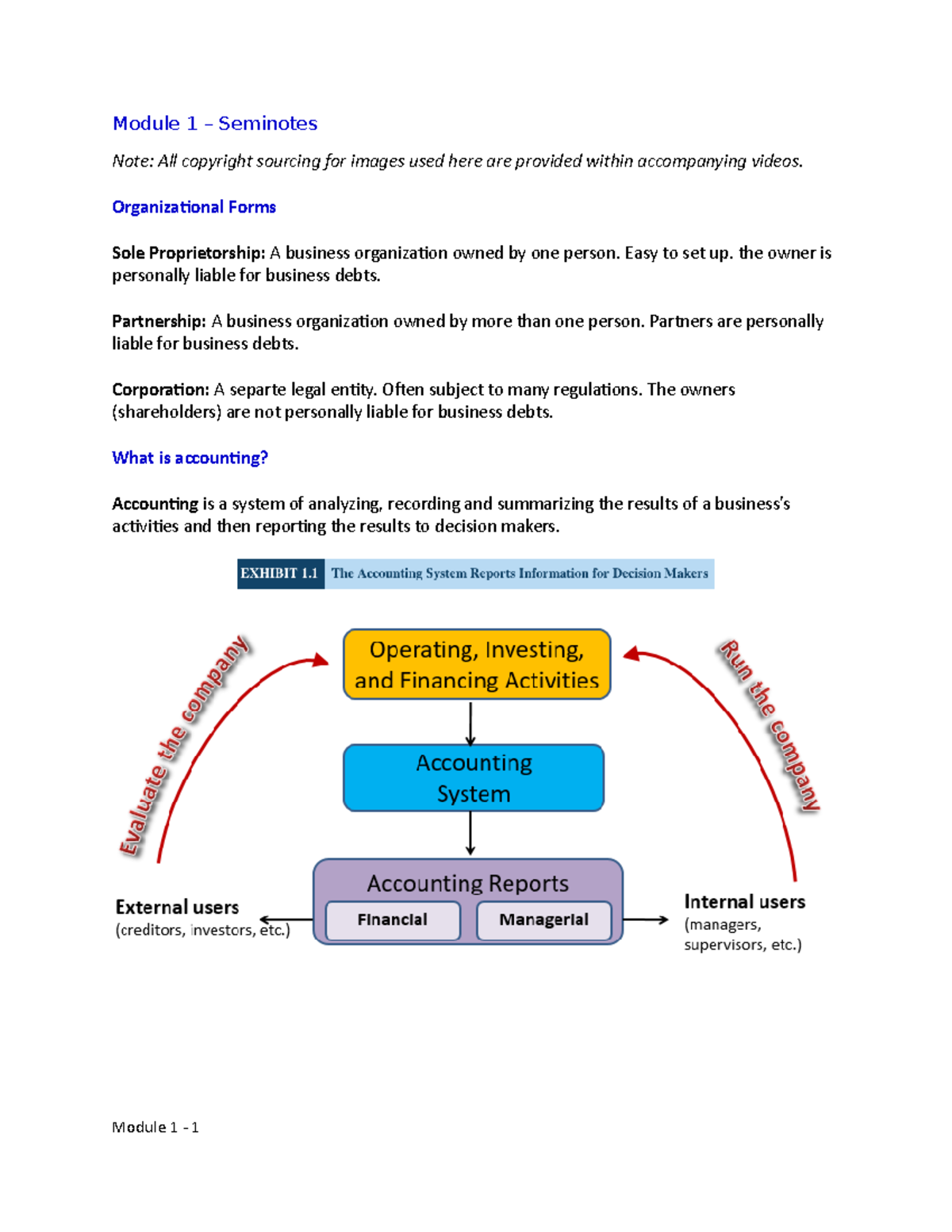 Module 1 Learning Module Financial Results - Module 1 – Seminotes Note ...