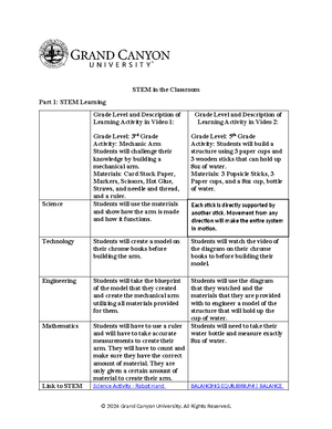 ELM-463-T1-STEM in the Classroom - STEM in the Classroom Part 1: STEM Learning Grade Level and ...