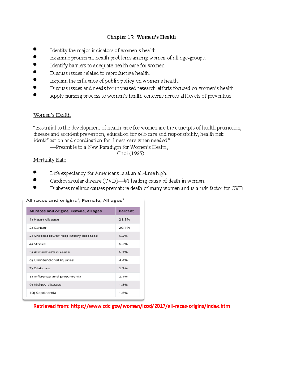 Chapter 17-Womens Health - Chapter 17: Women’s Health Identity the ...