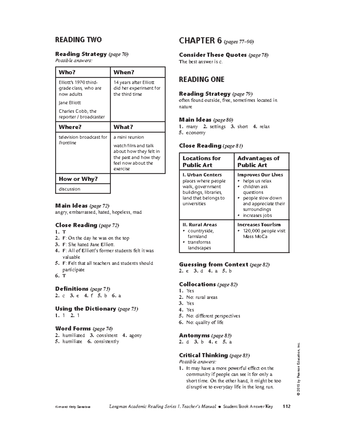 LAR Ch 6 Answer Key - afewfe - Kim and Kelly Sanabira READING TWO ...