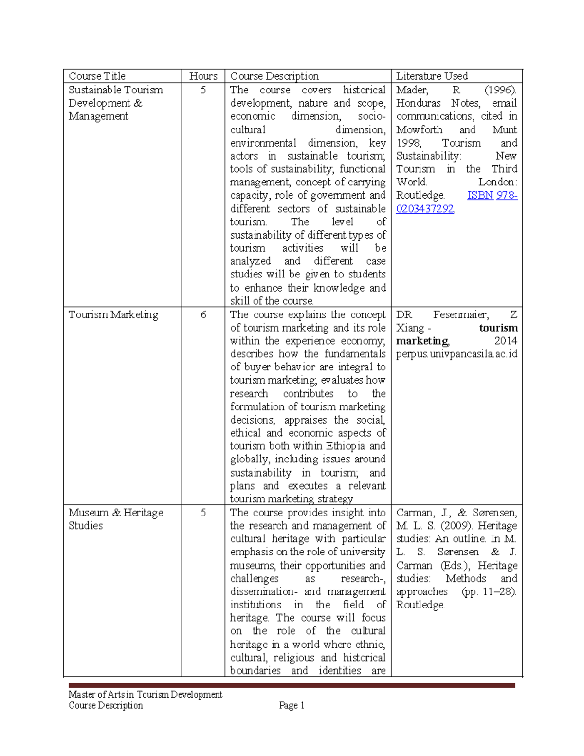 Course Description - aaaaaaaaaaaasssssssssssss - Course Title Hours ...