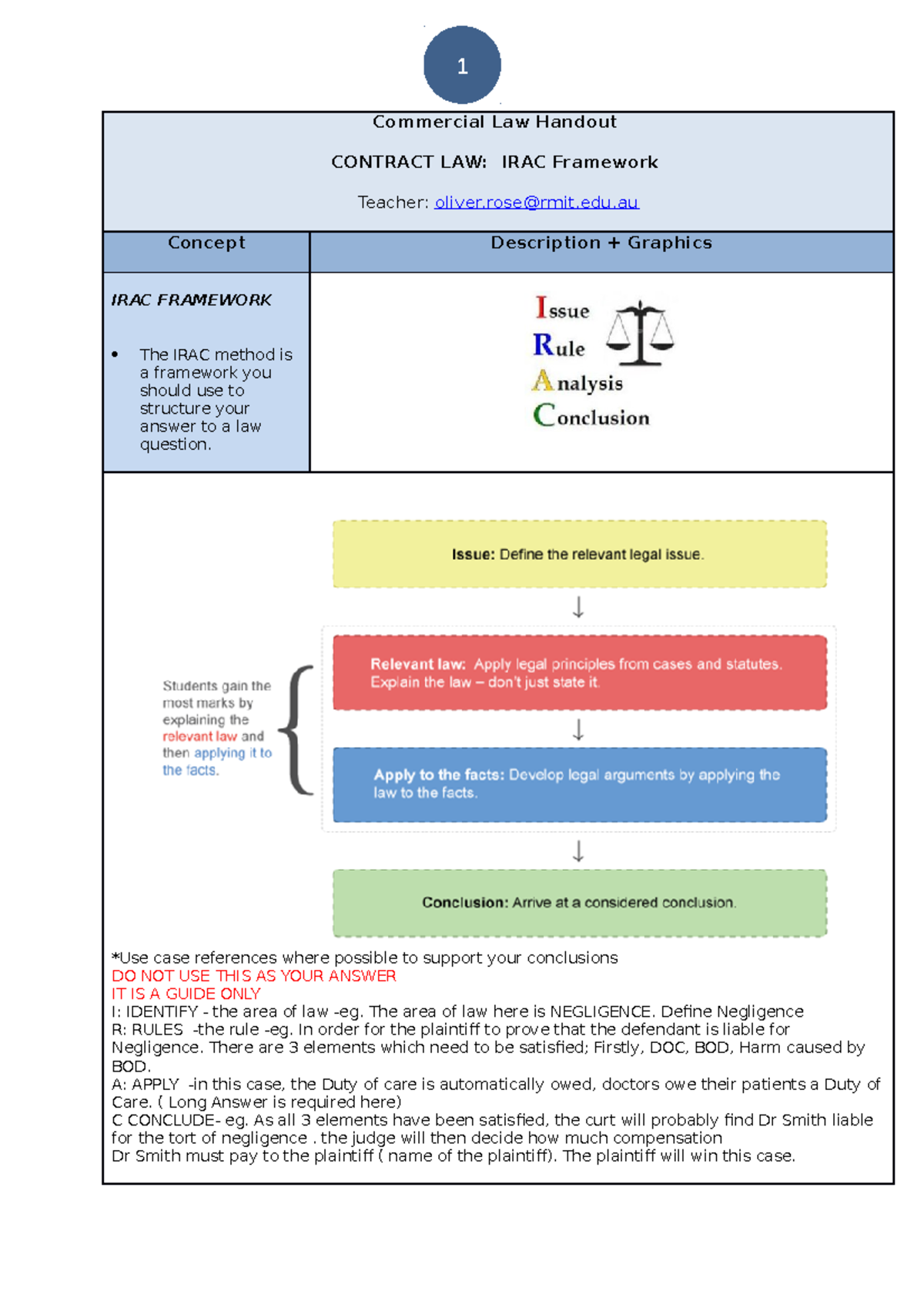 Handout IRAC Oliver-3 - parctice - Commercial Law Handout CONTRACT LAW ...