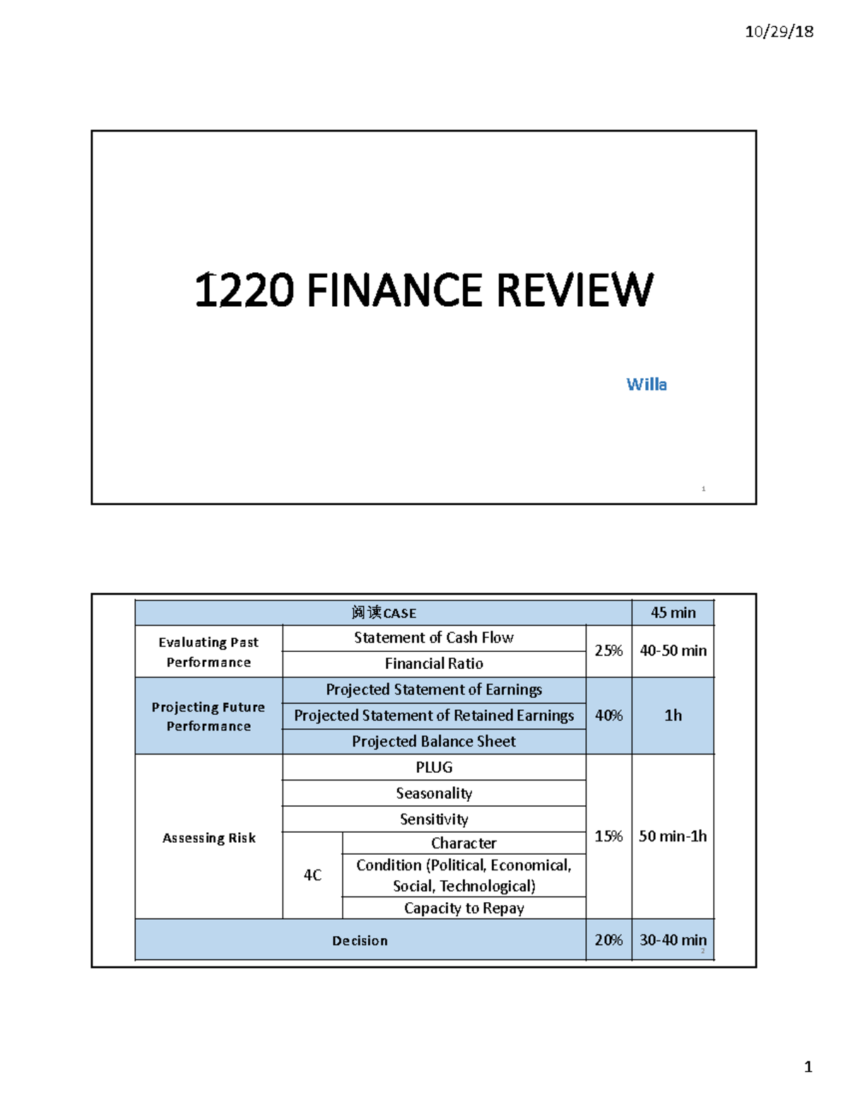1220 Finance Review - Summary Business - Warning: TT: undefined function: 32 Warning: TT ...