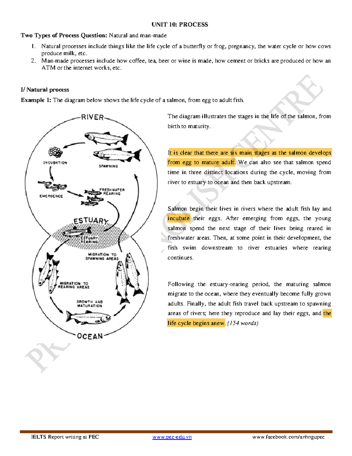 Report Writing Task 1 IELTS - UNIT 10: PROCESS Two Types of Process ...