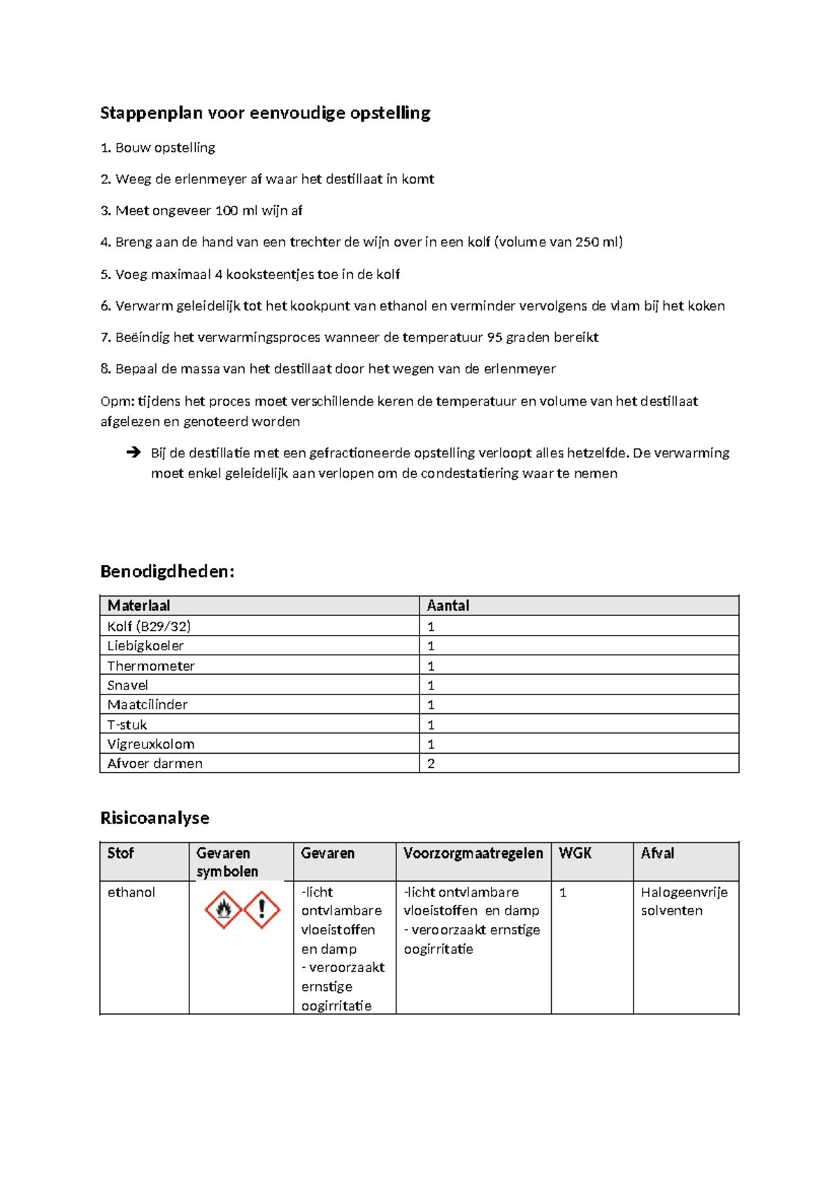 Labovoorbereiding labo destilatie - Stappenplan voor eenvoudige ...