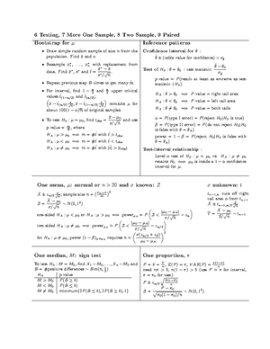 S13 - Professor: John Fogg - Reverse J-Shape Graph Uniform Shaped Graph ...
