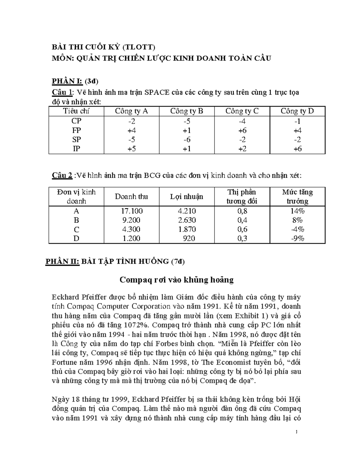 BÀI THI CUỐI KỲ - Bài thi cuối kì lịch sử đảng - BÀI THI CUỐI KỲ (TLOTT) MÔN: QUẢN TRỊ CHIẾN ...
