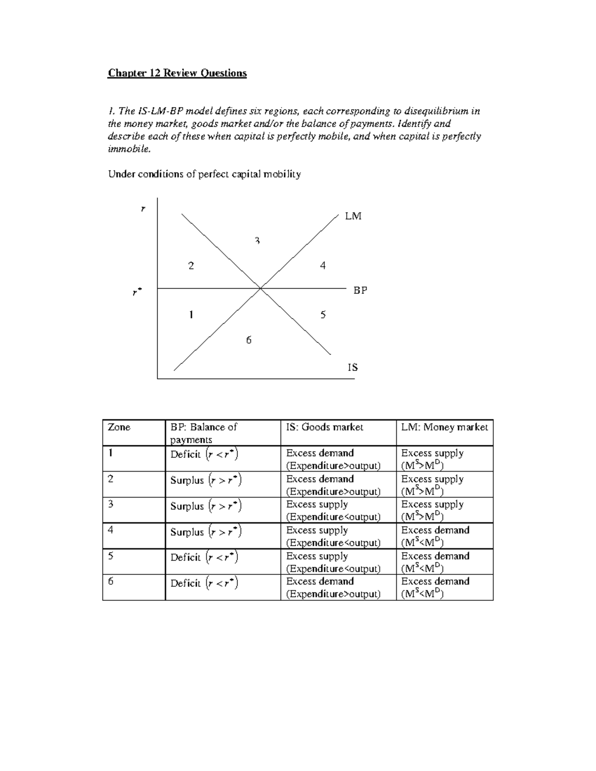 Ch12- Mundel Fleming - Chapter 12 Review Questions The IS-LM-BP model ...