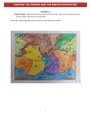 MELCs Filipino Pastel Primary School Book Review Worksheet - Grade ...