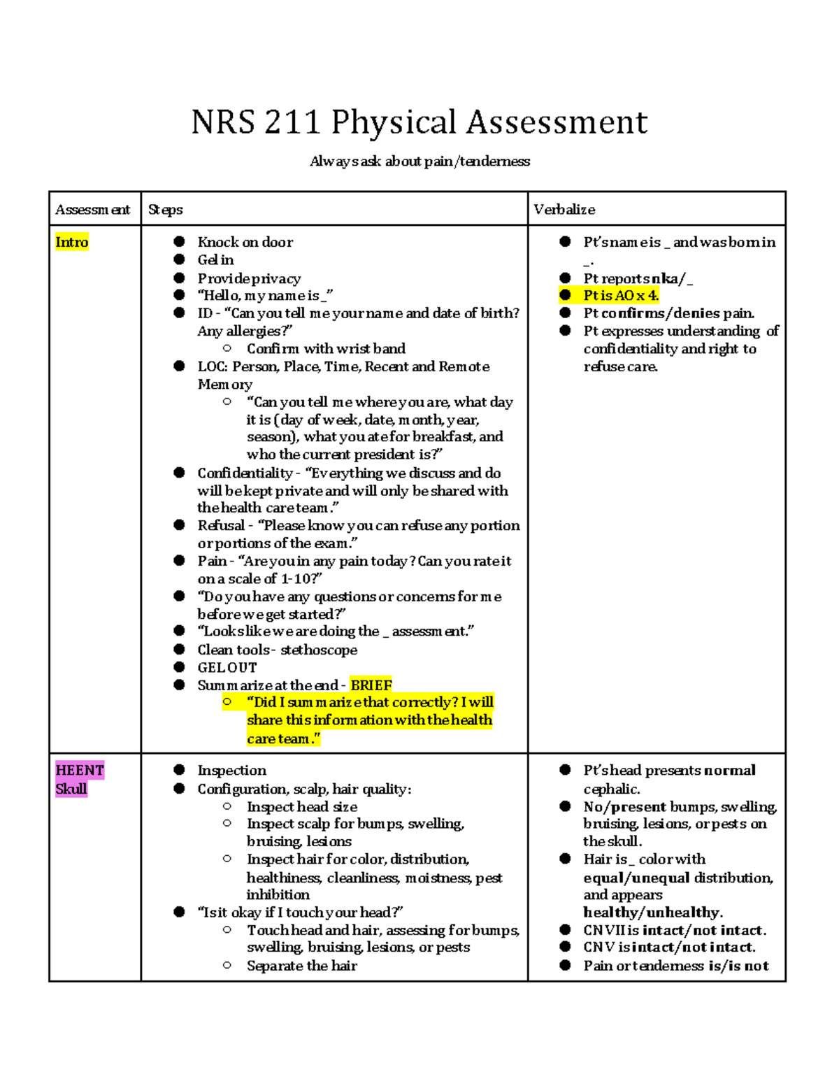 Physical Assessment summary - NRS 211 Physical Assessment Always ask ...