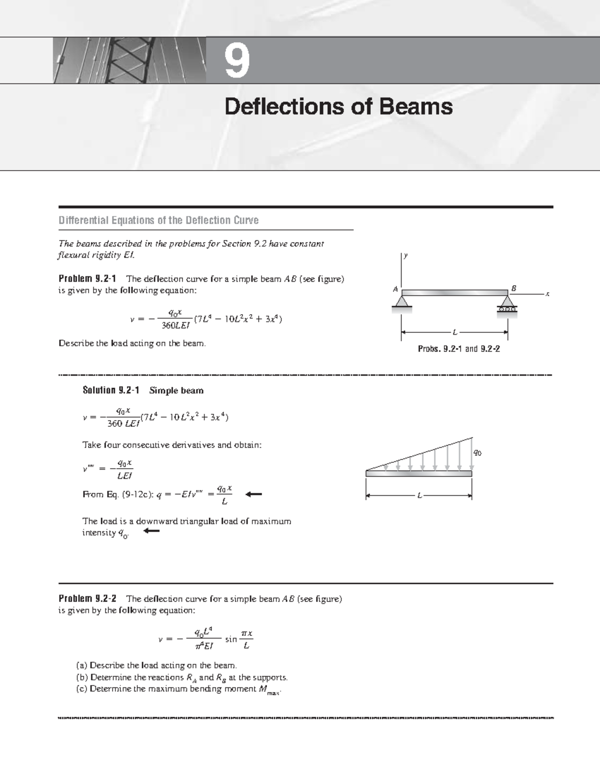 Mechanics of Materials - Differential Equations of the Deflection Curve ...