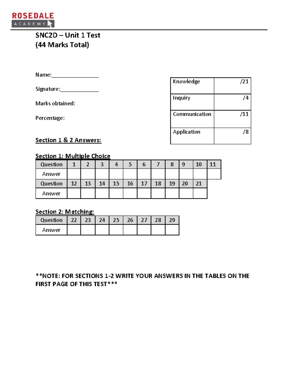 SNC2D Unit 1 Test - 2019 - Work papers - SNC2D – Unit 1 Test (44 Marks ...