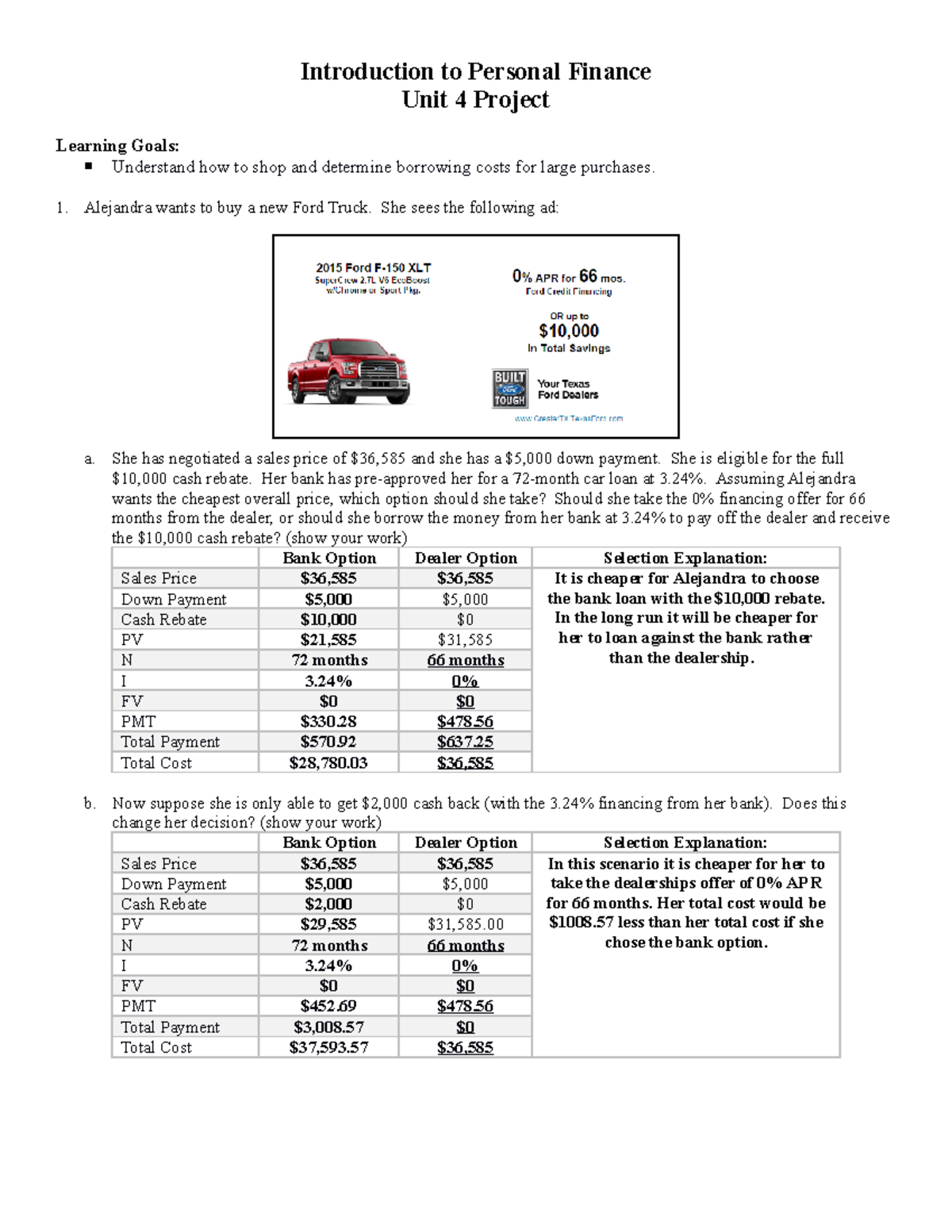 Unit 4 Project - Introduction to Personal Finance Unit 4 Project ...