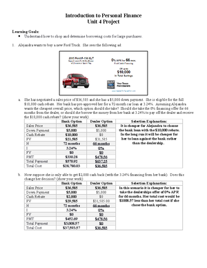 Unit 2 Project - Introduction to Personal Finance Unit 2 Project ...