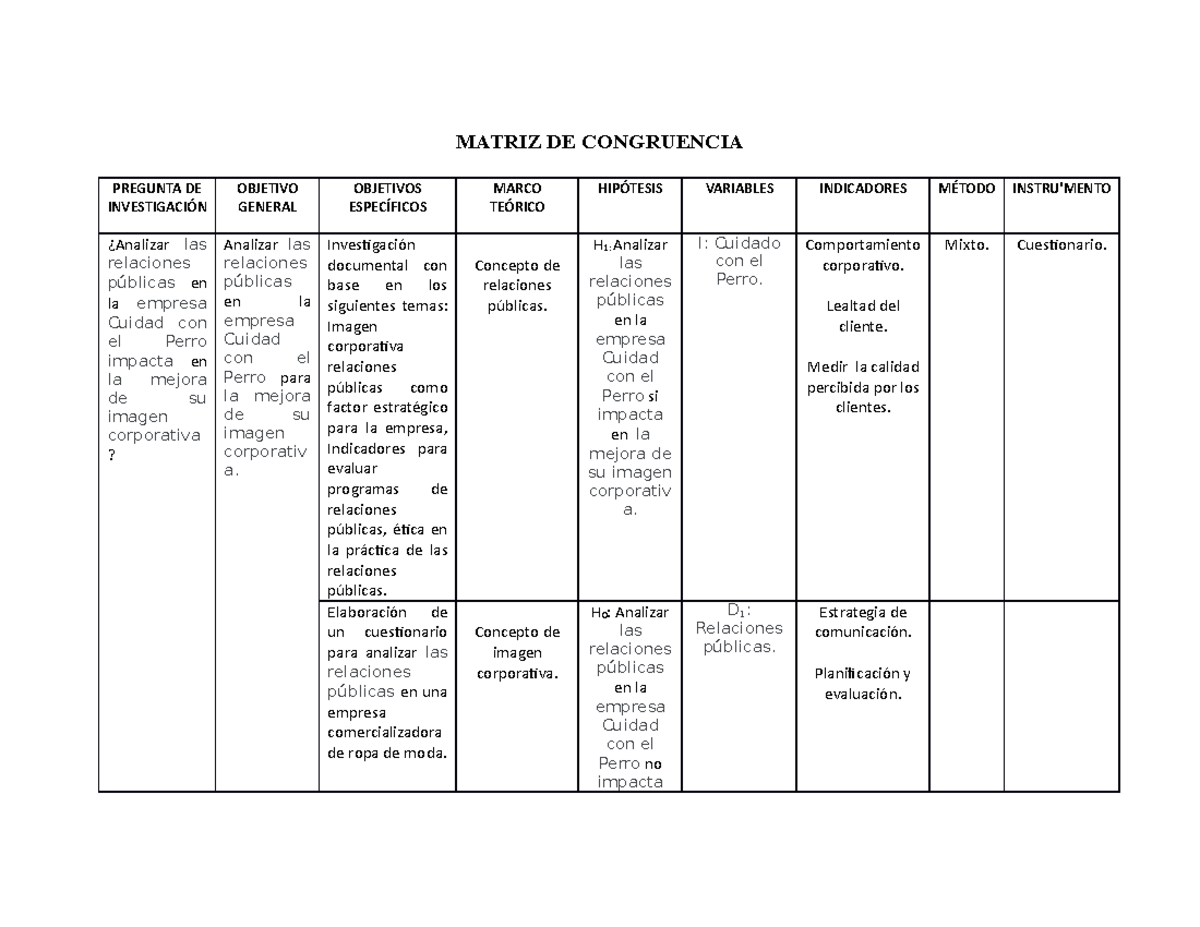 Matriz DE Congruencia - jjmm - Fundamentos de investigación - Tec de ...